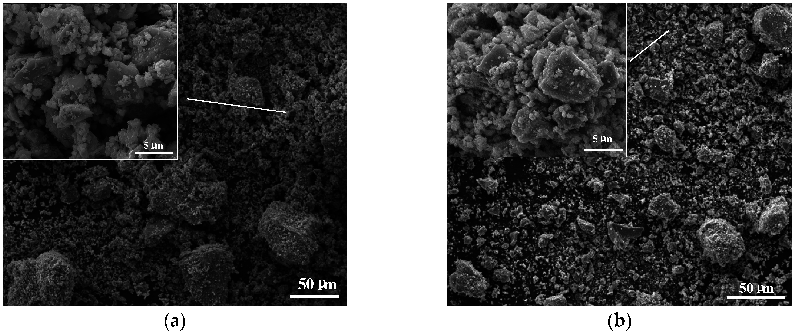 Comparison of Grinding Characteristics of Converter Steel Slag with and ...