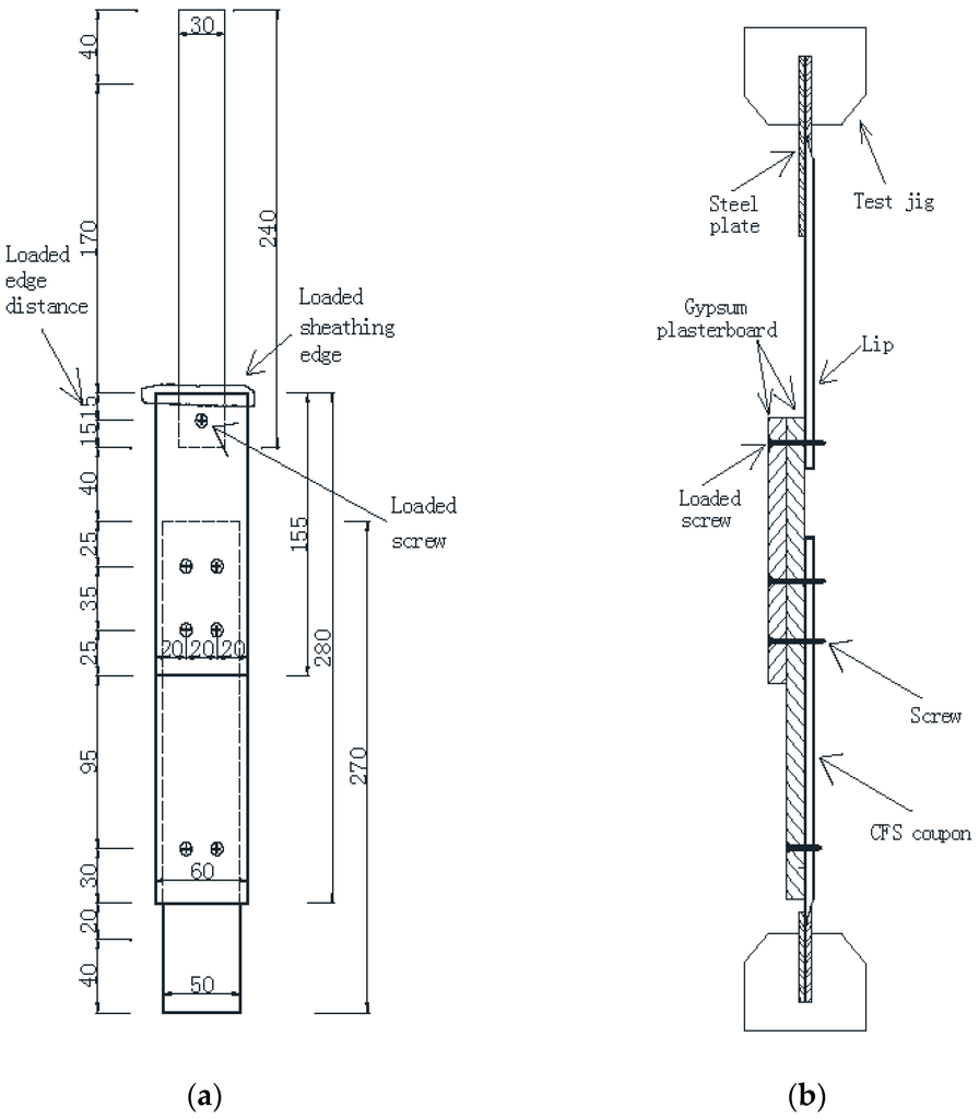 Applied Sciences | Special Issue : Applications of Thin-Walled Structures