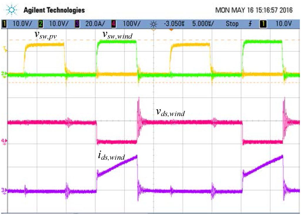 Output Filter Design for a Novel Dual-Input PV-Wind Power Converter by ...