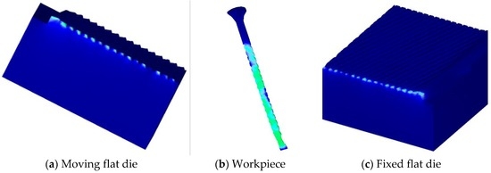 Analysis of Sheet Metal Tapping Screw Fabrication Using a Finite ...
