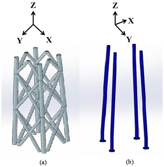 Applied Sciences Free Full Text Dynamic Analysis Of Jacket Substructure For Offshore Wind
