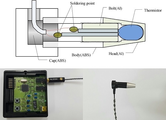 Applied Sciences | Free Full-Text | Low-Cost Temperature Logger for a ...