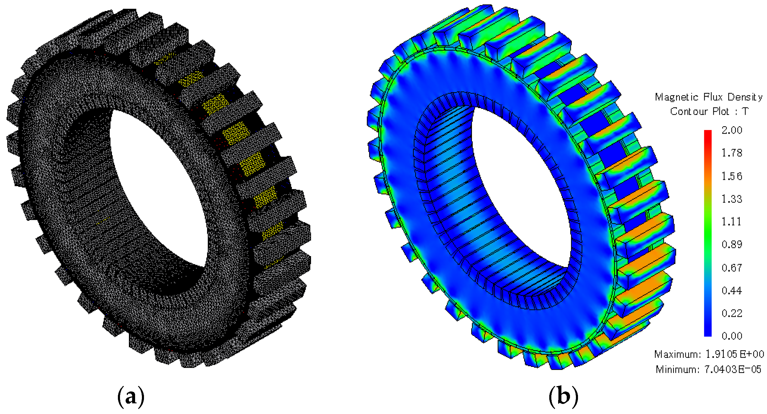 Torque Characteristic Analysis of a Transverse Flux Motor Using a ...