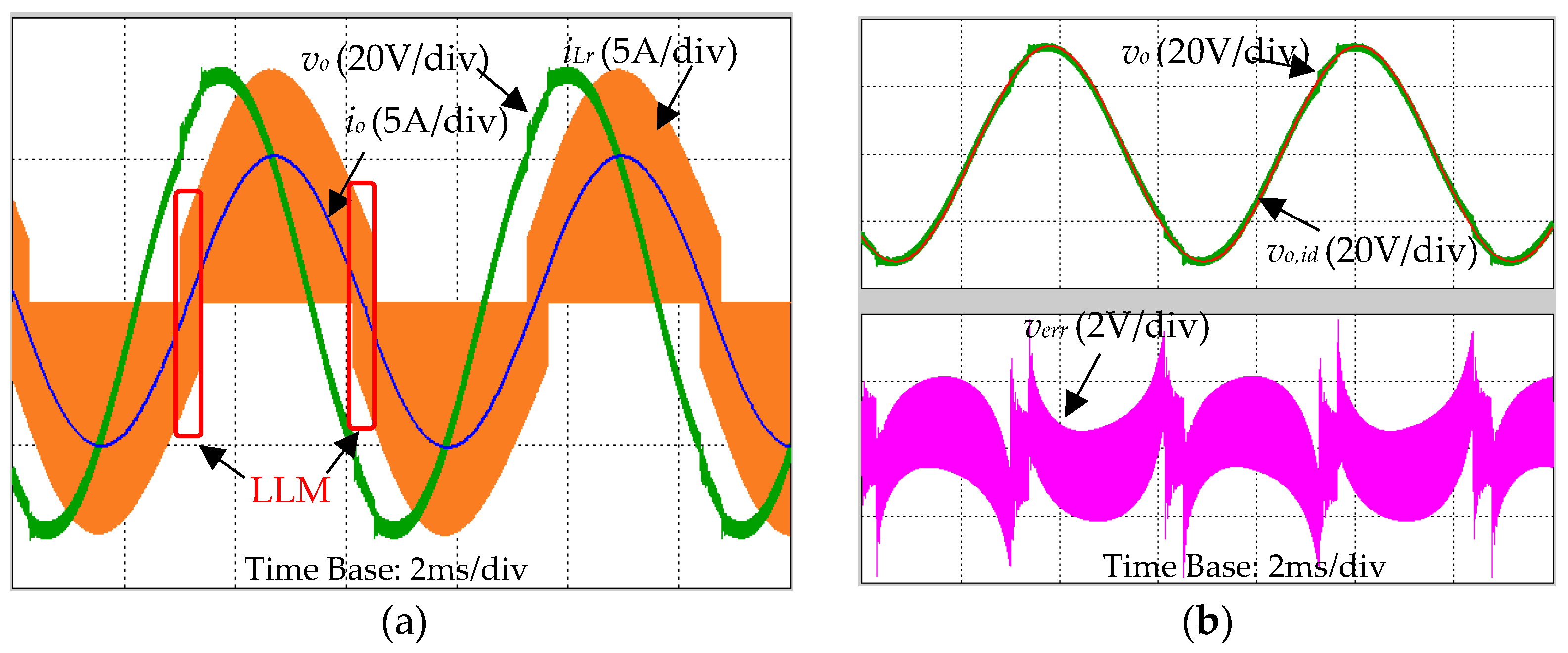 Applied Sciences | Free Full-Text | Analysis and Compensation of Dead ...