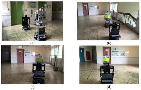 Applied Sciences | Free Full-Text | Moving Object Tracking and Its ...