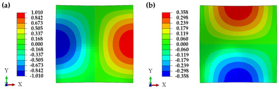 Applied Sciences | Free Full-Text | Evaluation of Interlaminar Stresses ...