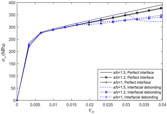 Applied Sciences | January 2017 - Browse Articles