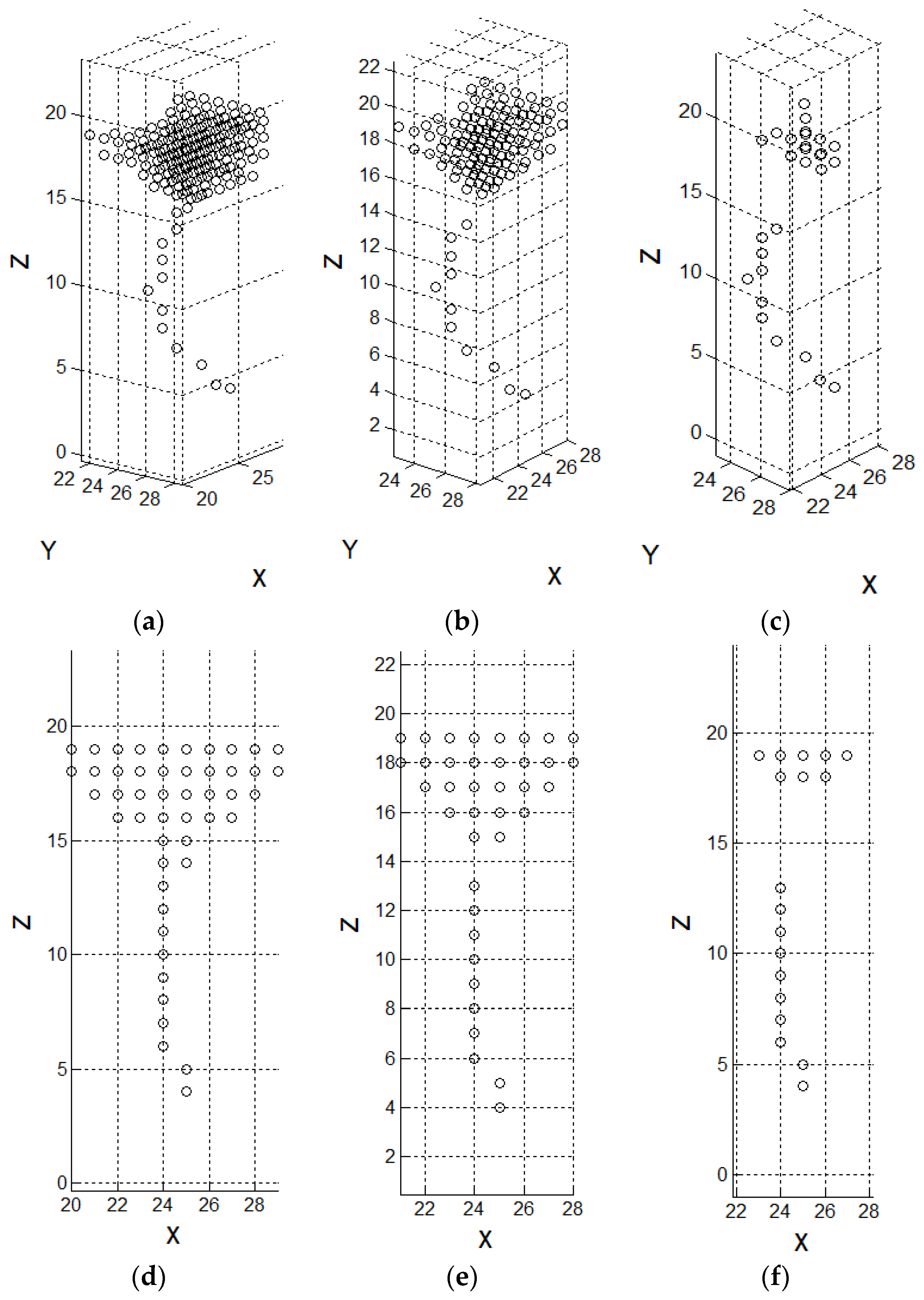 Applied Sciences Free Full Text A 3d Skeletonization Algorithm For 3d Mesh Models Using A