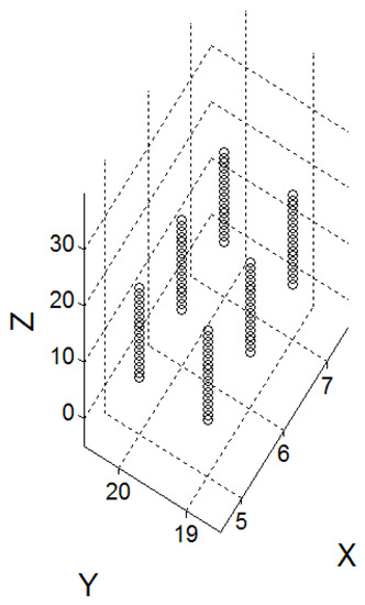 A 3D Skeletonization Algorithm for 3D Mesh Models Using a Partial Parallel 3D Thinning Algorithm ...