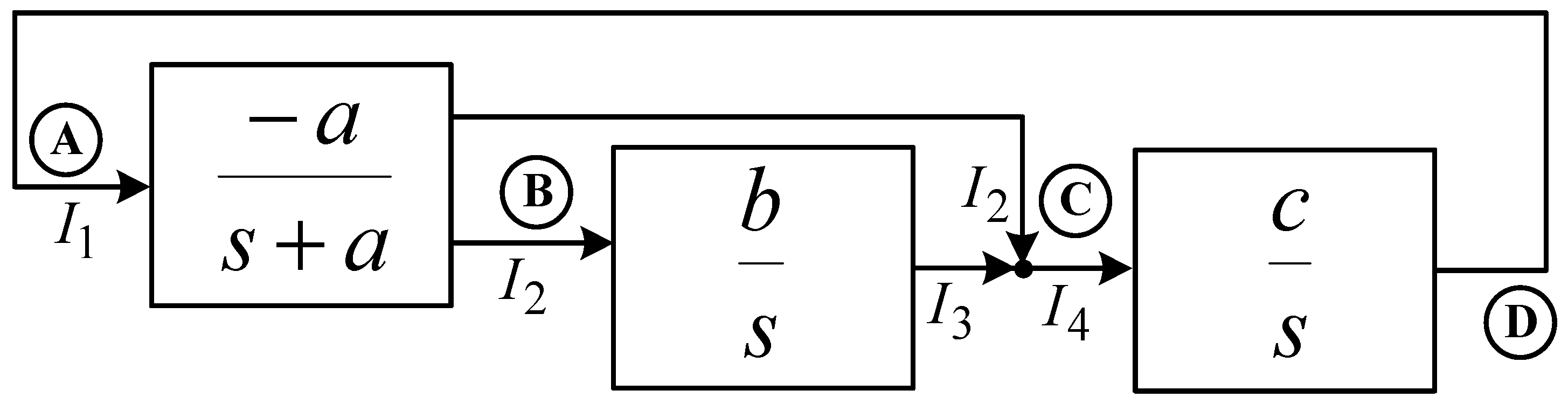 Voltage-Mode and Current-Mode Resistorless Third-Order Quadrature ...