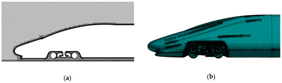 Surrogate Based Optimization of Aerodynamic Noise for Streamlined Shape ...