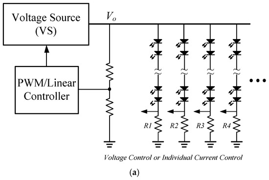 LED Current Balance Using a Variable Voltage Regulator with Low Dropout vDS Control