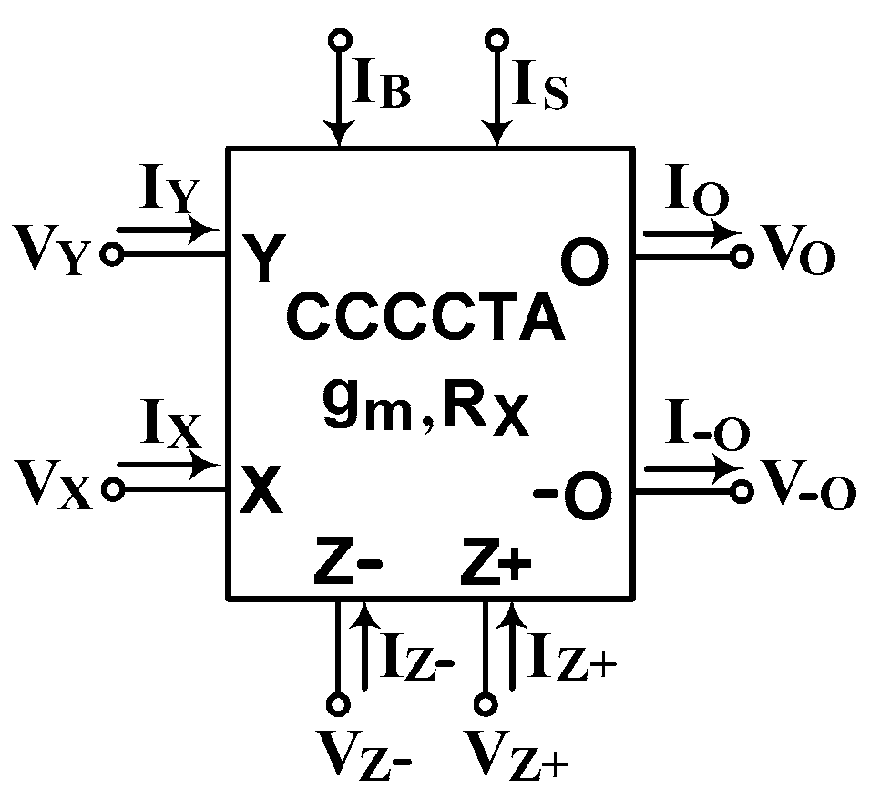 Applied Sciences | Free Full-Text | Electronically Tunable Current ...
