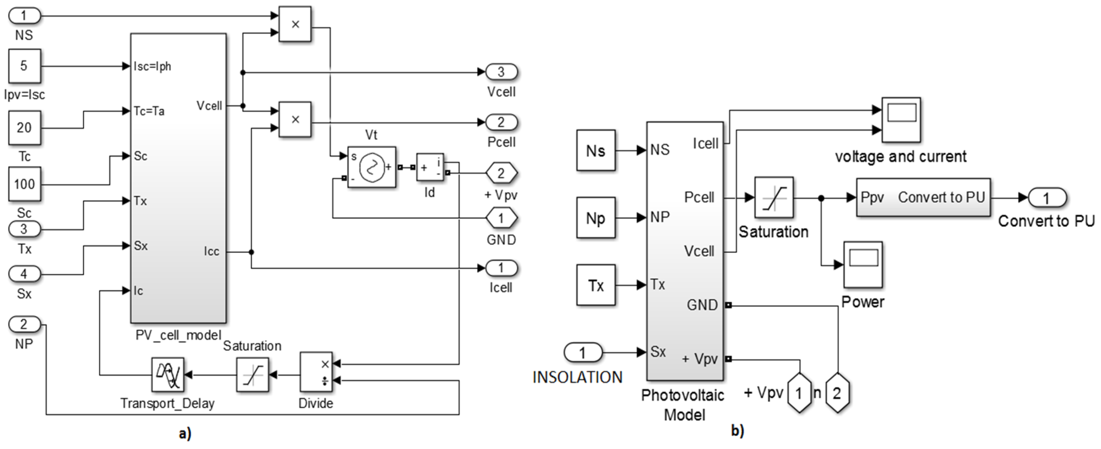 Use of the Genetic Algorithm-Based Fuzzy Logic Controller for Load-Frequency Control in a Two ...