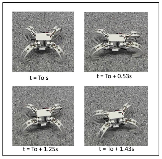 Design and Implementation of a Shape Shifting Rolling–Crawling–Wall ...
