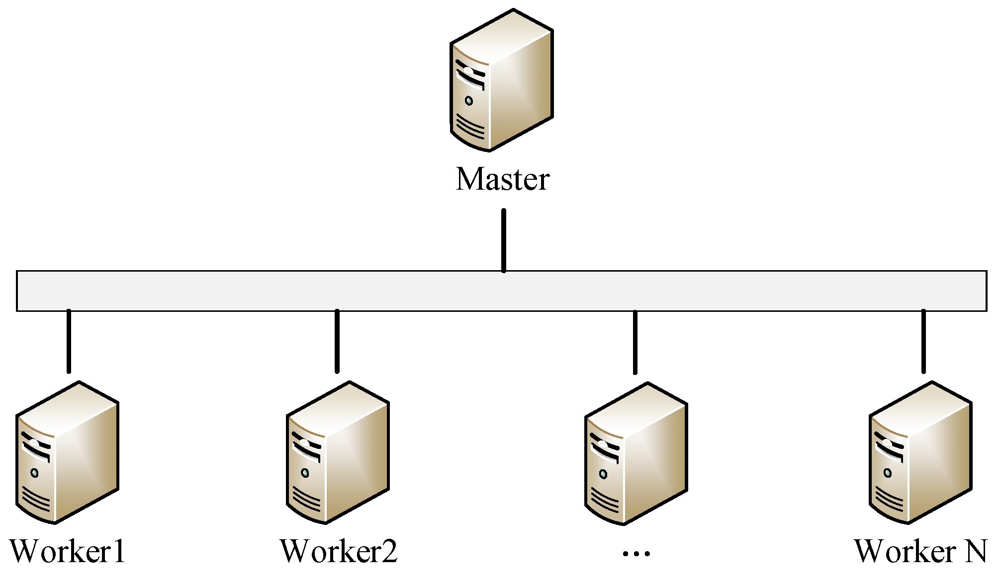 Algorithm and Implementation of Distributed ESN Using Spark Framework ...