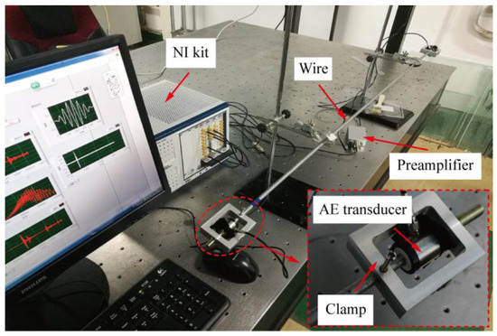 Time Reversal Method for Guided Waves with Multimode and Multipath on Corrosion Defect Detection ...
