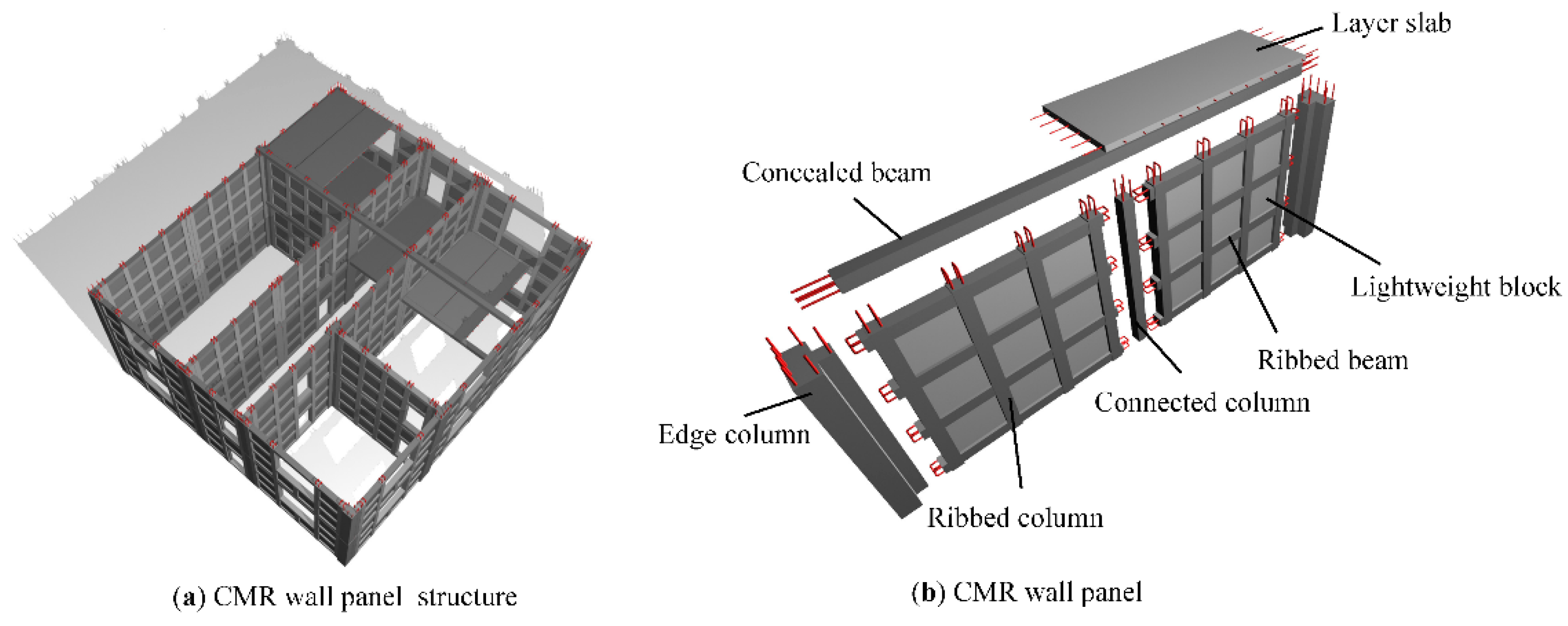 Applied Sciences | Free Full-Text | Damage Index Calibration of Frame ...