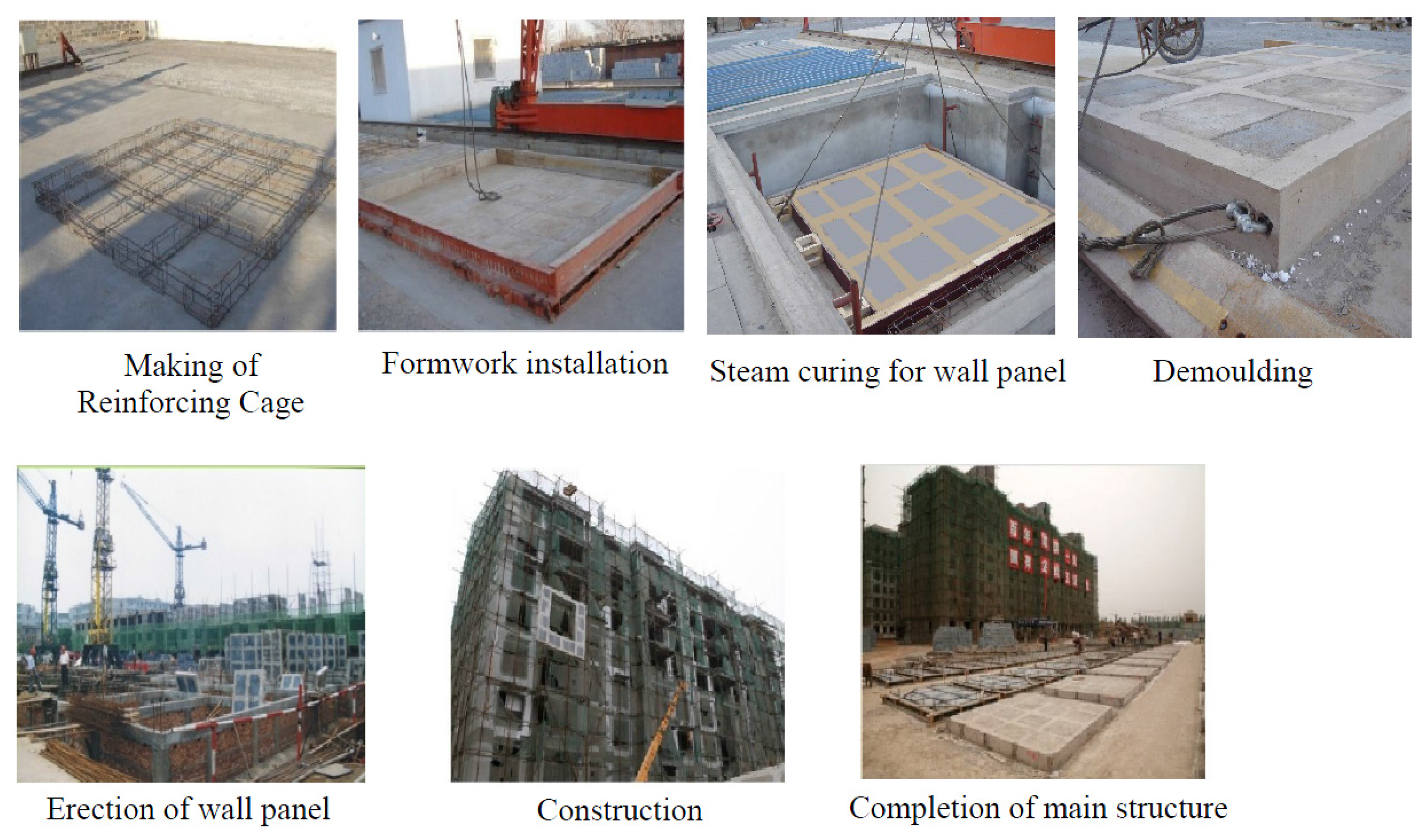 Applied Sciences | Free Full-Text | Damage Index Calibration of Frame ...