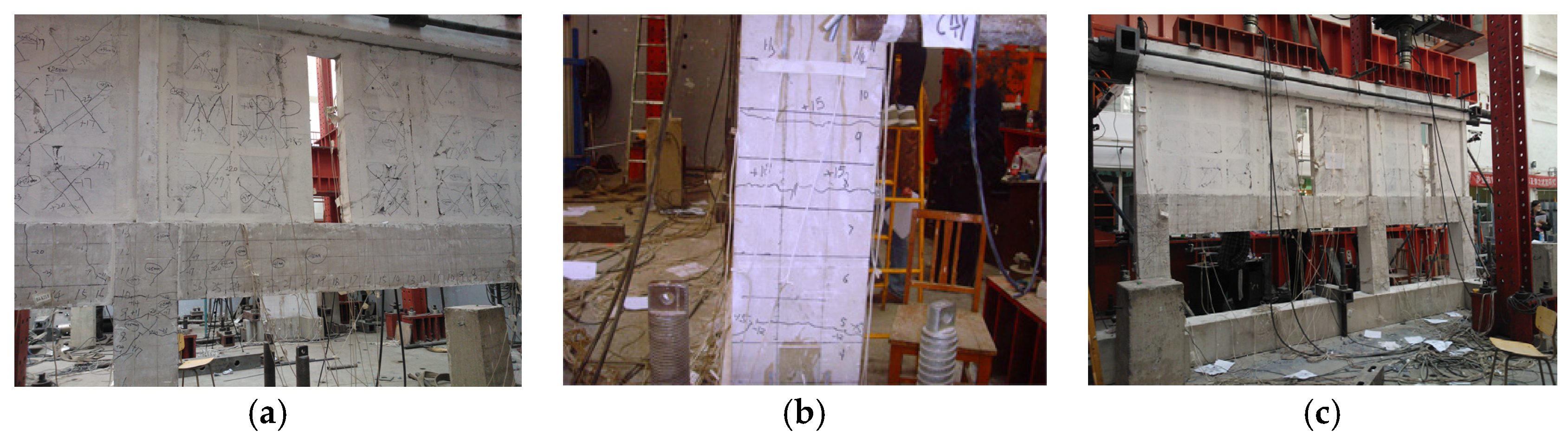Applied Sciences | Free Full-Text | Damage Index Calibration of Frame ...