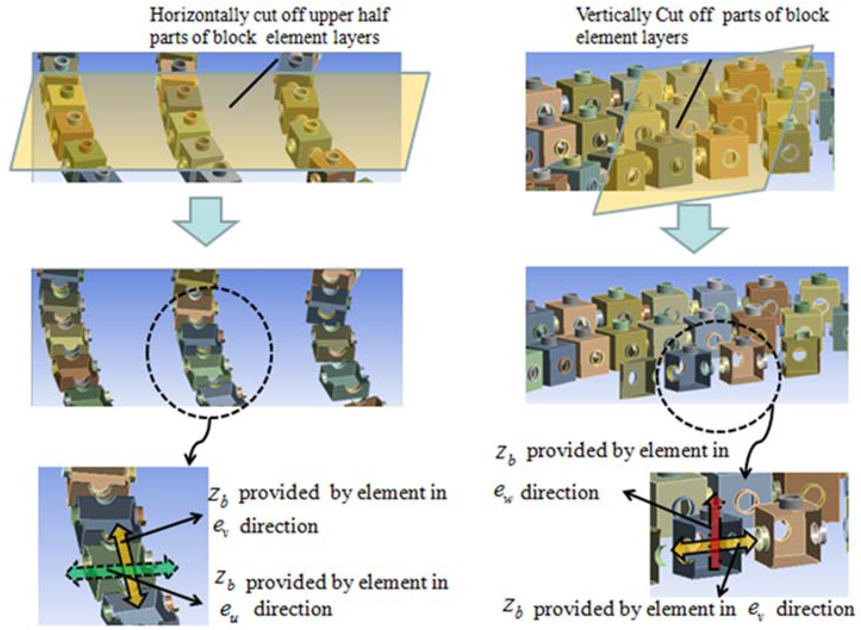 Applied Sciences | Free Full-Text | The Experimental Realization of an ...