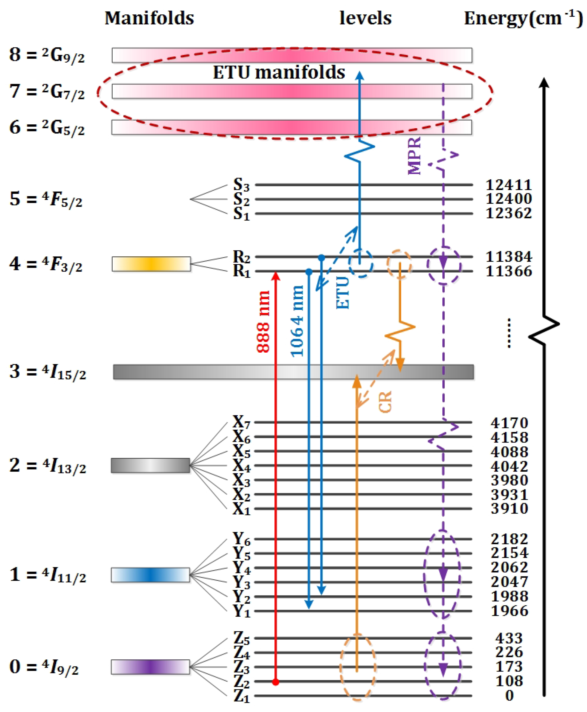 Applied Sciences | Free Full-Text | Four-Dimensional Thermal Analysis ...