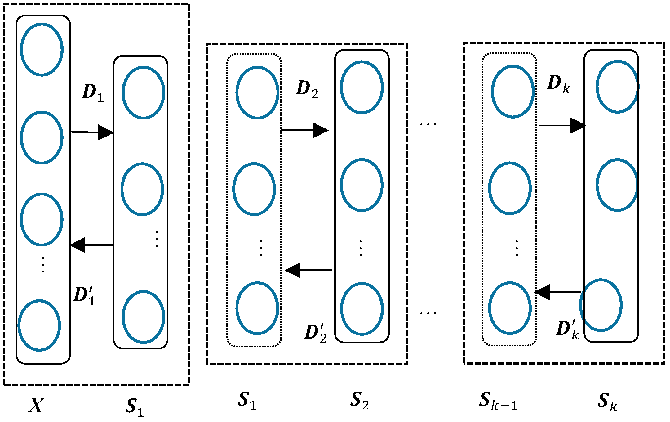 Detection of Pitting in Gears Using a Deep Sparse Autoencoder