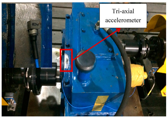 Applied Sciences Free Full Text Detection Of Pitting In Gears Using A Deep Sparse Autoencoder