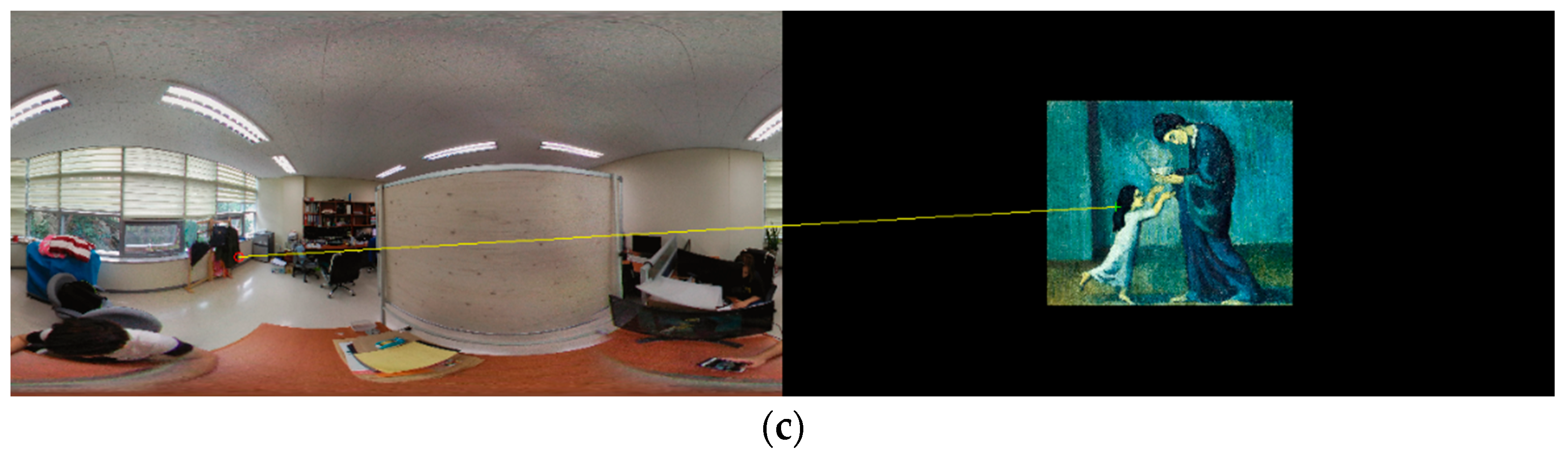 Artwork Identification for 360-Degree Panoramic Images Using Polyhedron ...