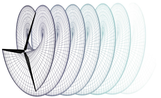 The Aerodynamic Analysis of a Rotating Wind Turbine by Viscous-Coupled ...