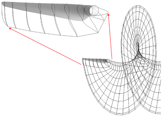 The Aerodynamic Analysis of a Rotating Wind Turbine by Viscous-Coupled ...