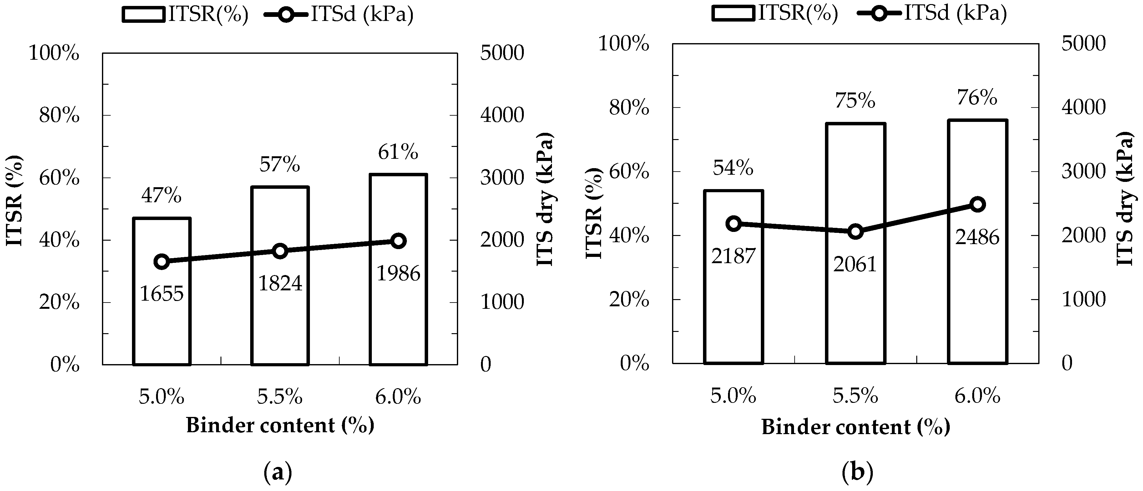 Applied Sciences | Free Full-Text | A New Life for Cross-Linked Plastic ...