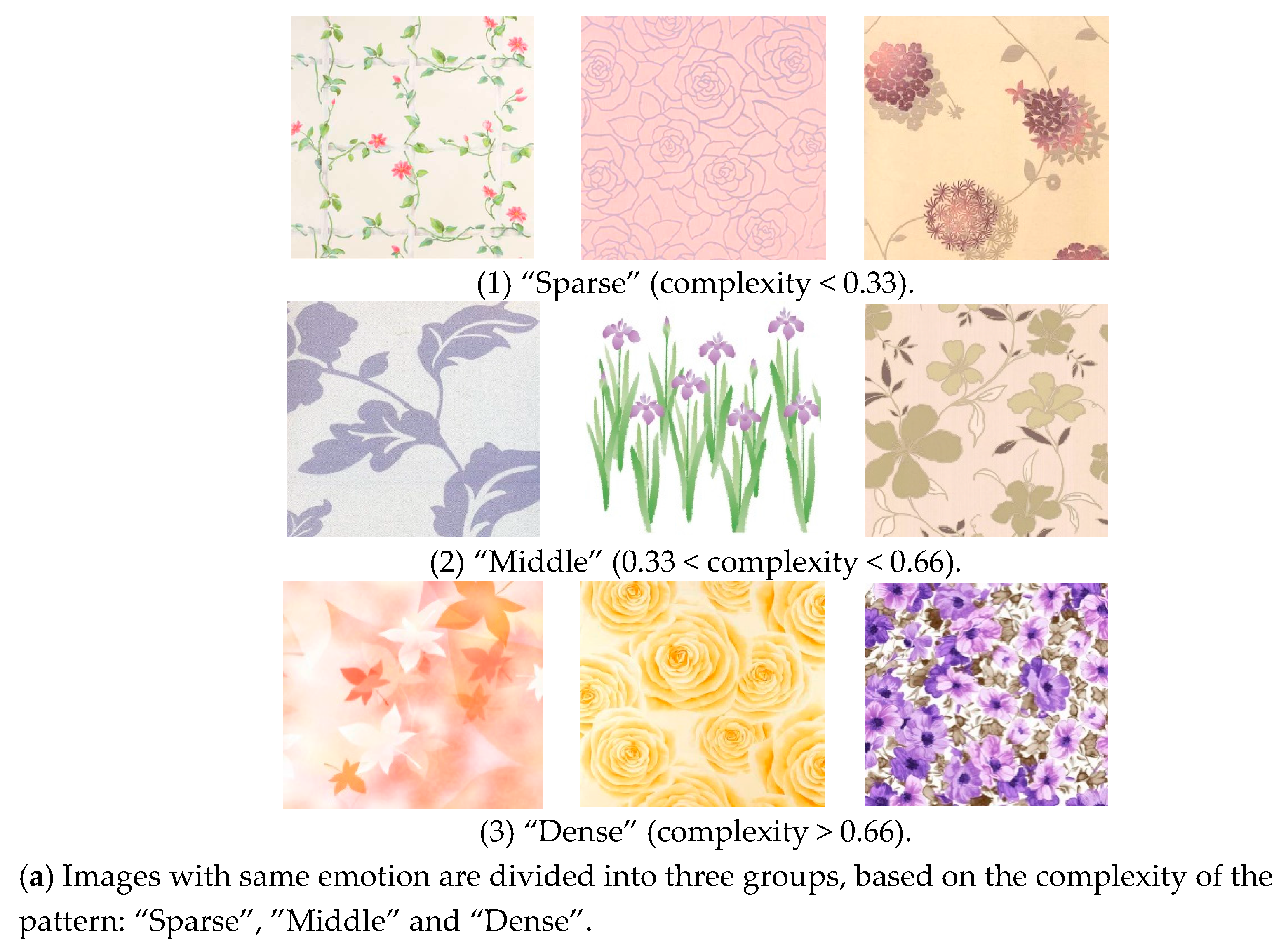 Applied Sciences | Free Full-Text | Emotion-Based Classification and ...