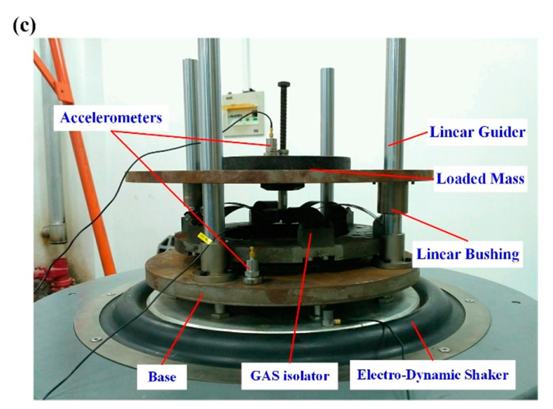 Experimental Study of Vibration Isolation Characteristics of a ...
