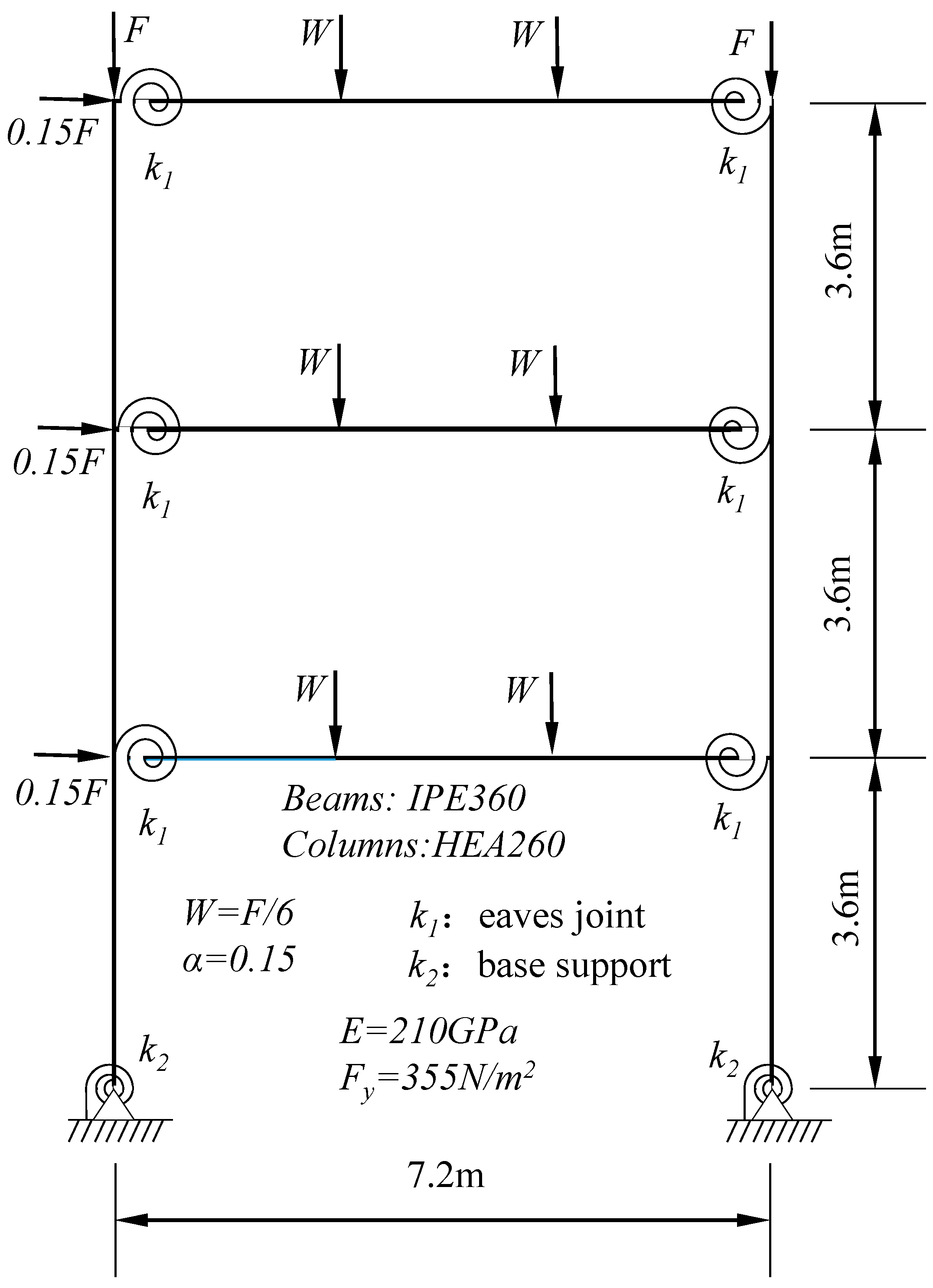 Member Discrete Element Method for Static and Dynamic Responses ...
