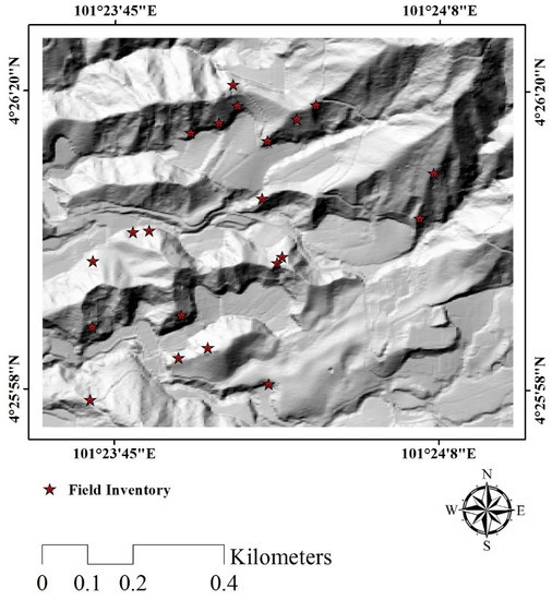Applied Sciences | Free Full-Text | Optimized Neural Architecture for Automatic Landslide ...
