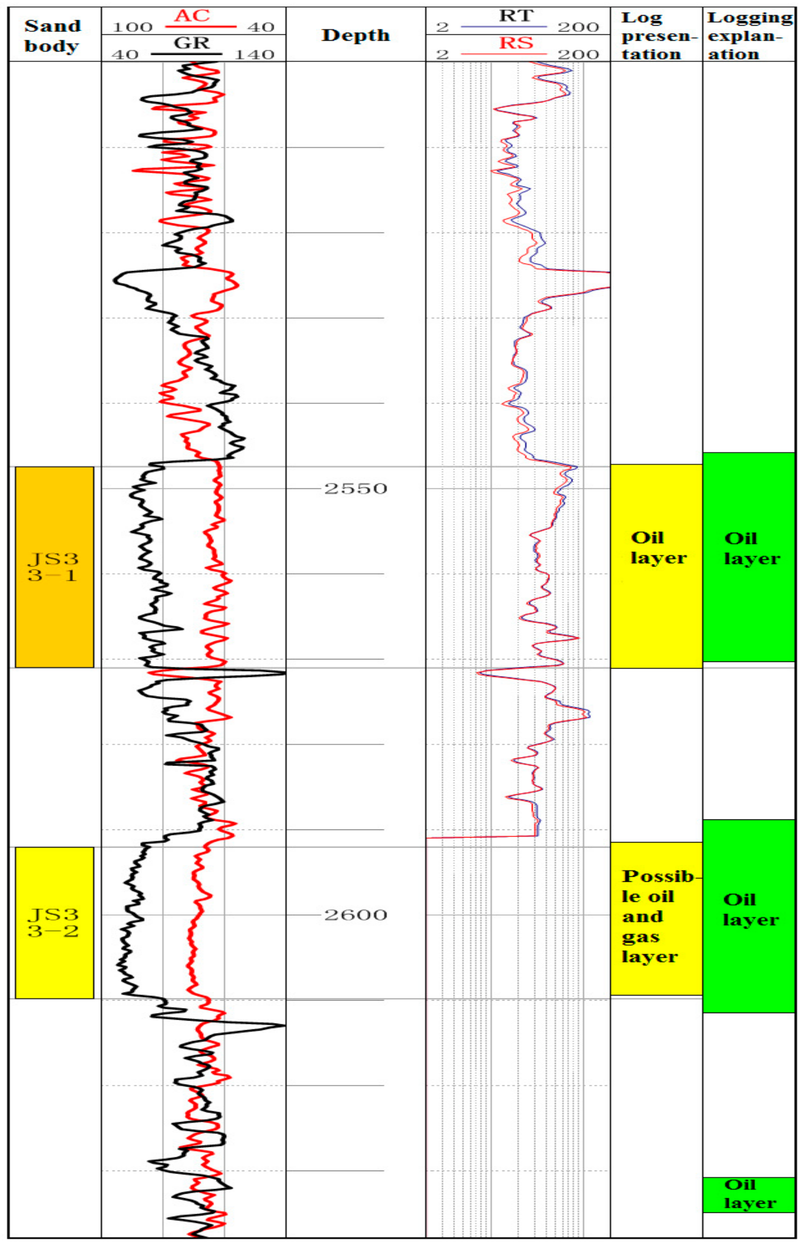 Applied Sciences | Free Full-Text | The Synchrosqueezing Algorithm ...
