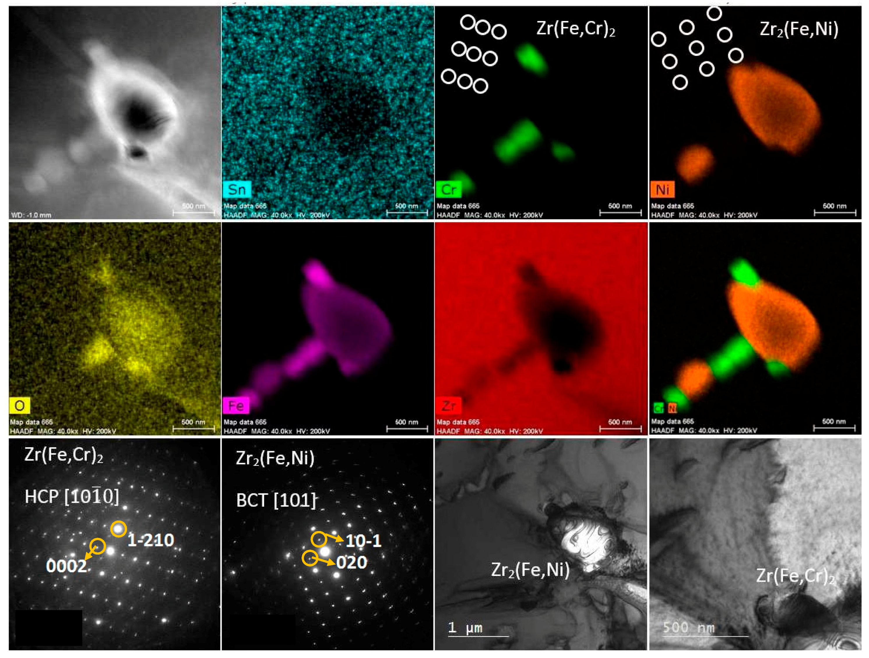 Irradiation Induced Defect Clustering in Zircaloy-2