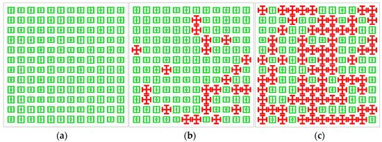 Measurement Matrix Analysis and Radiation Improvement of a Metamaterial ...