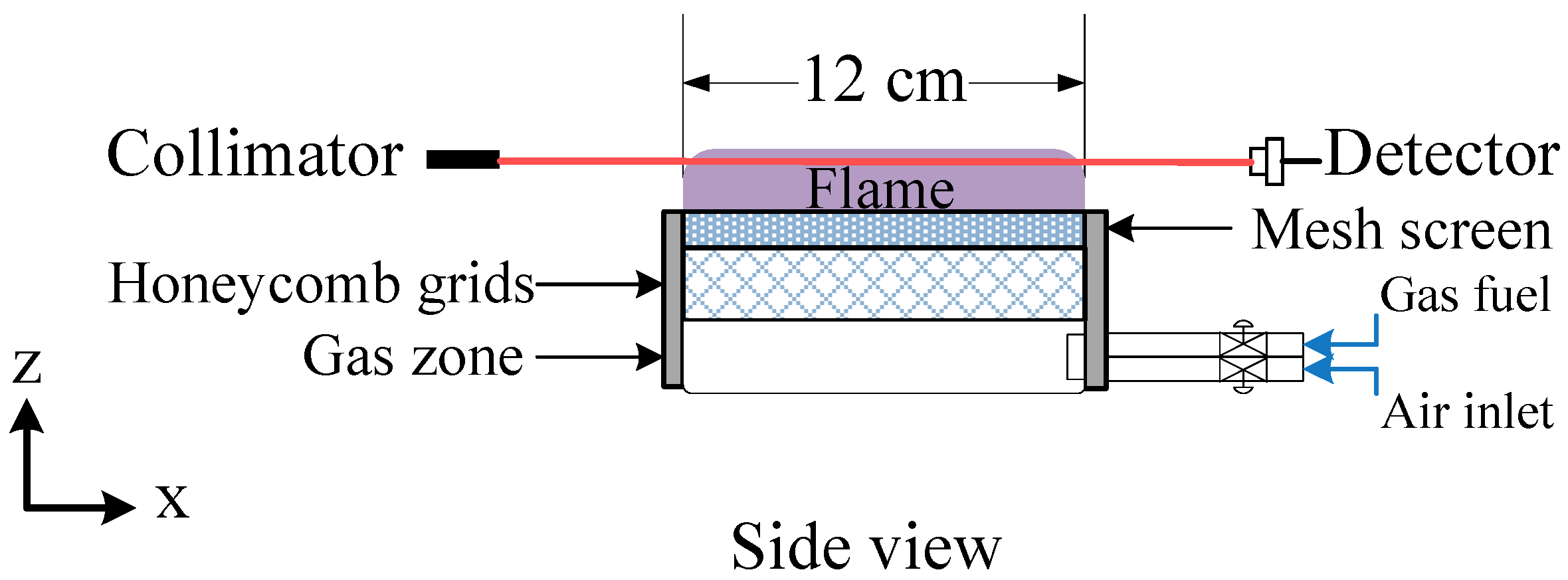 Applied Sciences | Free Full-Text | A Study of Two Dimensional Tomography Reconstruction of ...