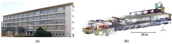 From Point Clouds to Building Information Models: 3D Semi-Automatic ...