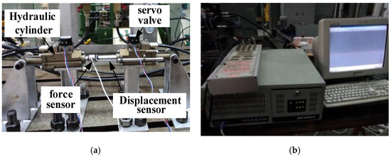 Parameters Sensitivity Analysis of Position-Based Impedance Control for Bionic Legged Robots’ HDU