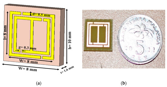 Compact Left-Handed Meta-Atom for S-, C- and Ku-Band Application