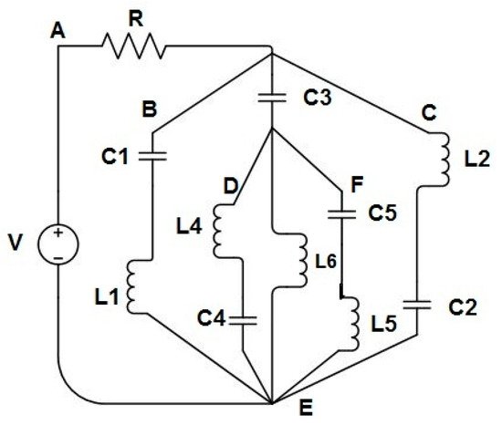 Compact Left-Handed Meta-Atom for S-, C- and Ku-Band Application