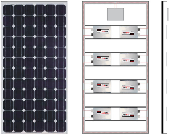 Thermal and Performance Analysis of a Photovoltaic Module with an ...