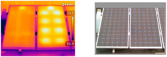 Thermal and Performance Analysis of a Photovoltaic Module with an ...
