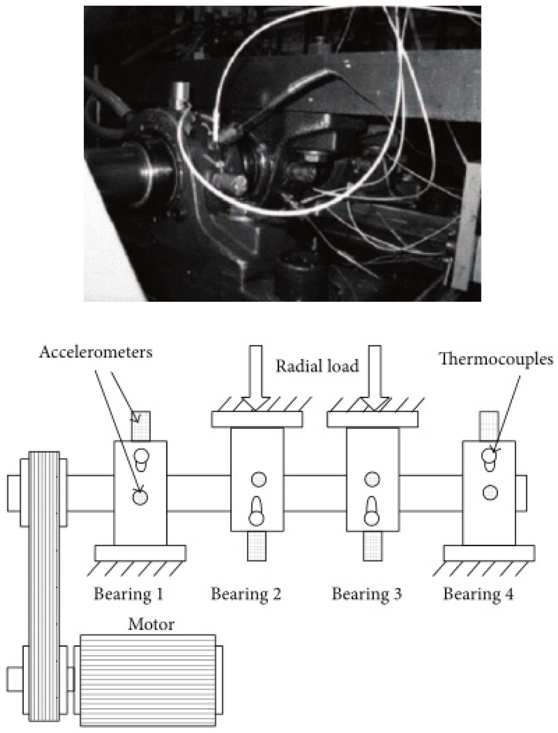 Applied Sciences Free Full Text Modified Local Linear Embedding