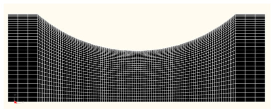 Determination of the Constants of GTN Damage Model Using Experiment, Polynomial Regression and ...