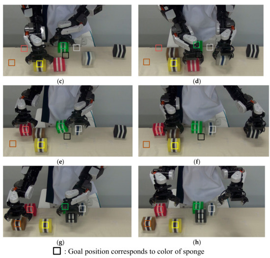 Simultaneous Dual-Arm Motion Planning for Minimizing Operation Time