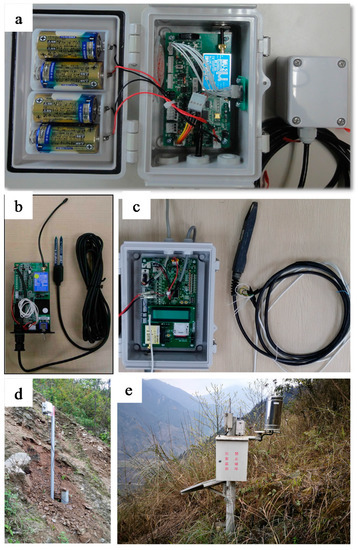 A Multi-Source Early Warning System of MEMS Based Wireless Monitoring ...